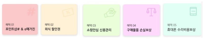 삼성쇼핑케어 플러스 가입 혜택 할인쿠폰 종류 무료해지기간 고객센터 구독 해지방법 네이버 블로그