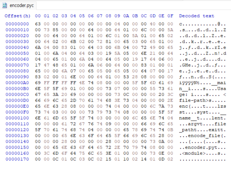 [CTF-01] Aero CTF 2020 Eldery File - 암호화 파일 리버싱 : 네이버 블로그