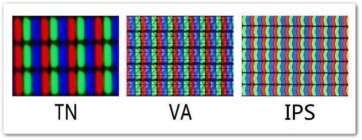 모니터 패널 종류 추천 TN VA IPS 장단점 차이 비교 : 네이버 블로그