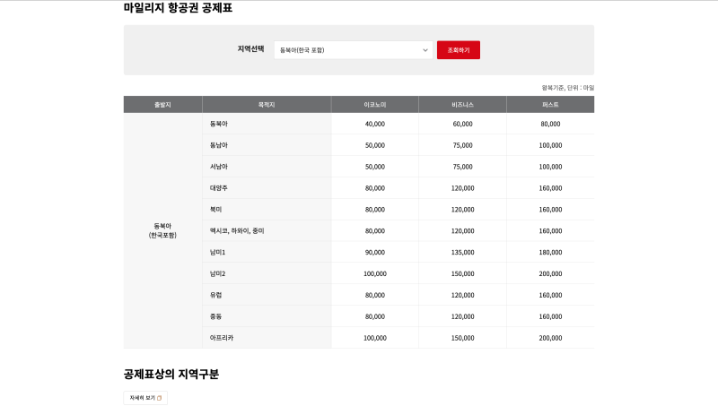 아시아나항공 마일리지 사용방법 총정리공제표 사용처 마일리지몰 네이버 블로그