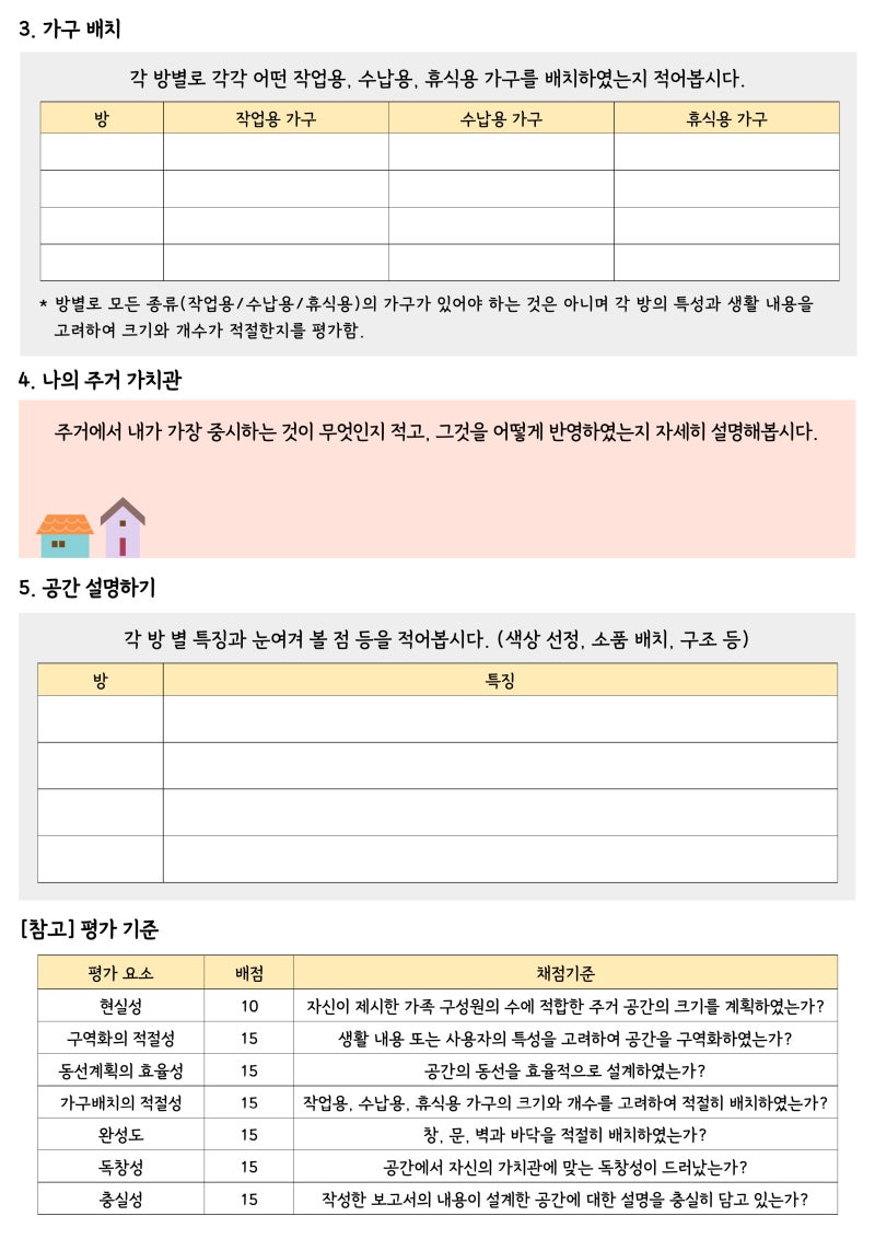 기술가정 수업 일기 76 주생활 문화와 주거공간 활용 Floorplanner 활용 공간 설계 프로젝트가구 구역화 동선