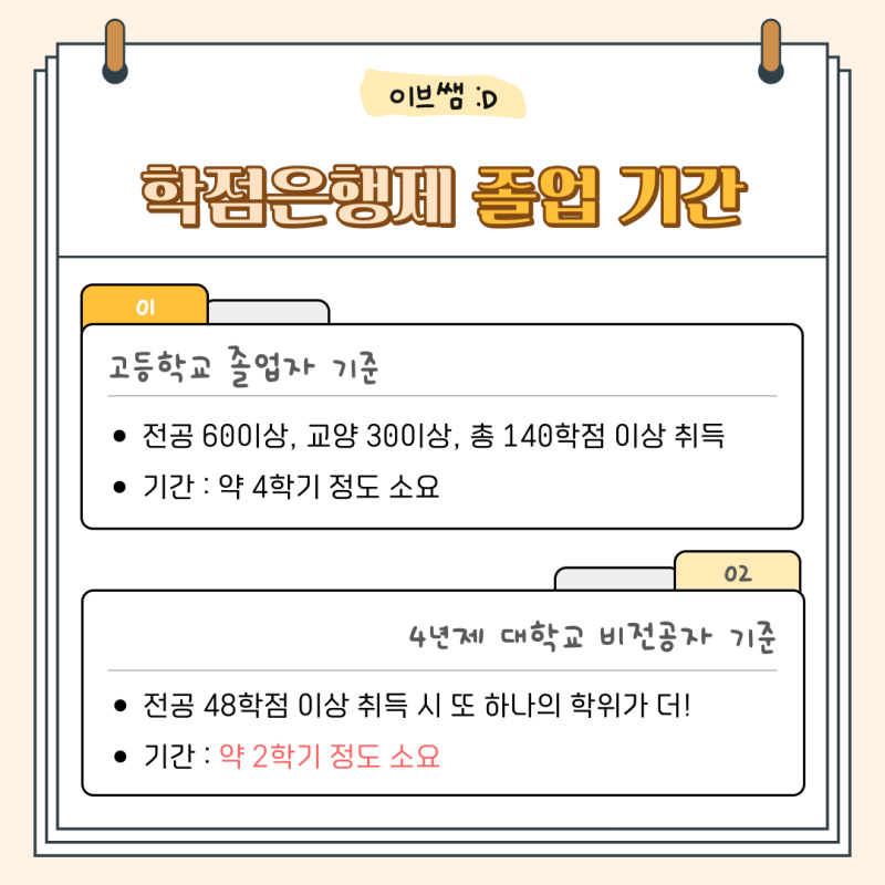 심리학 자격증 종류 및 취득방법 심리상담사 자격증 네이버 블로그