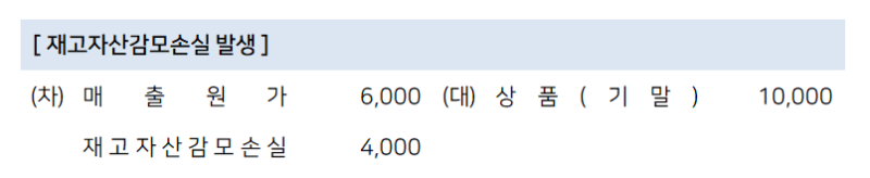 회계원리 재고자산감모손실 재고자산평가손실 Inventory Shrinkagewrite Down 저가법 Lcm