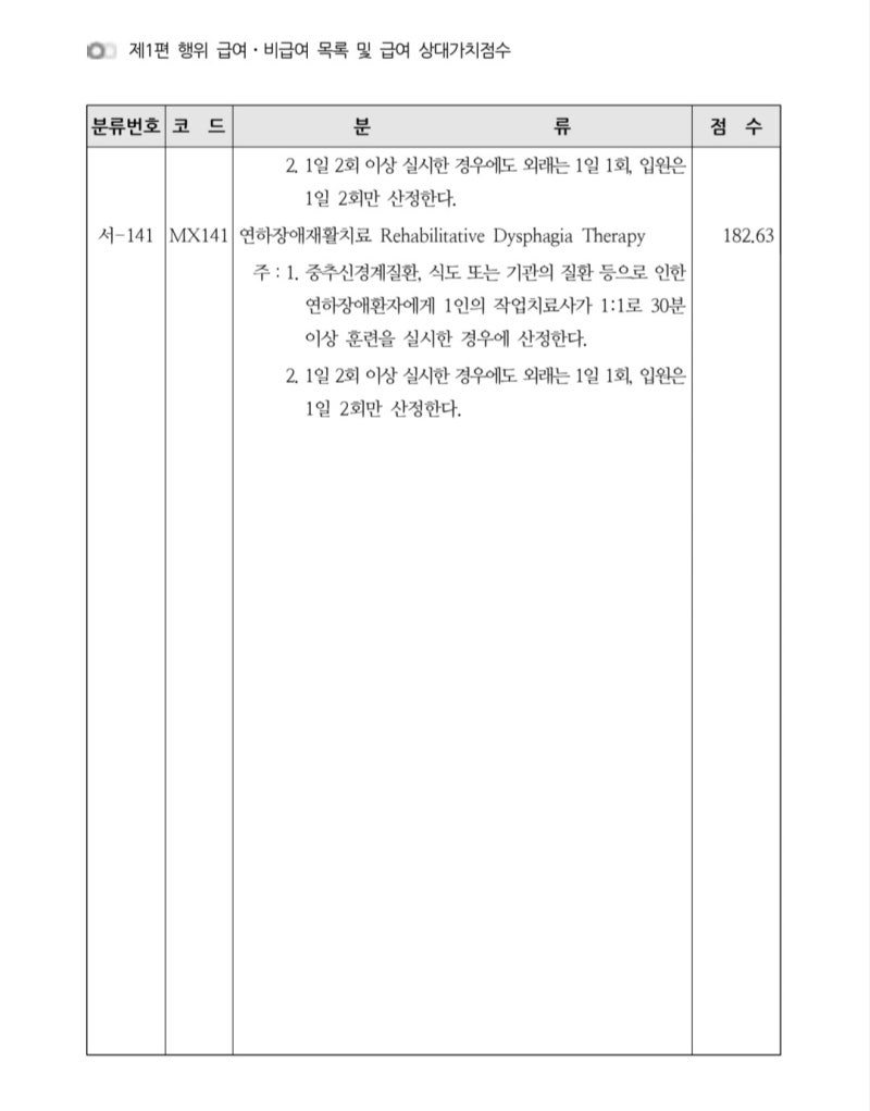 상해재활치료비급여특별약관의 정확한 이해와 해석 네이버 블로그