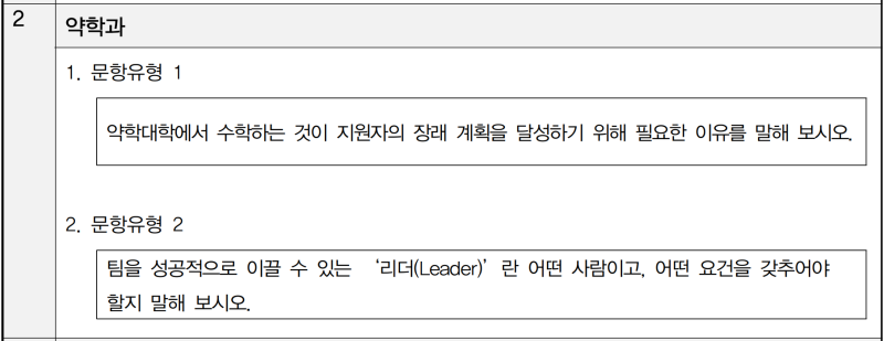 약대 입시의 모든 것 인제대학교 약학대학약대 약학과 분석 및 입결 약학대학 교과면접 전형의 제시문 면접을 준비하는