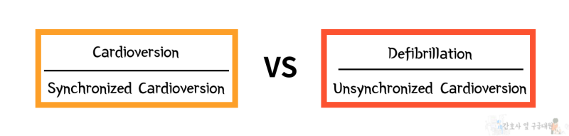 제세동 관련 용어 정의 : Cardioversion vs Defibrillation : 네이버 블로그