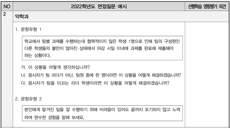약대 입시의 모든 것 인제대학교 약학대학약대 약학과 분석 및 입결 약학대학 교과면접 전형의 제시문 면접을 준비하는