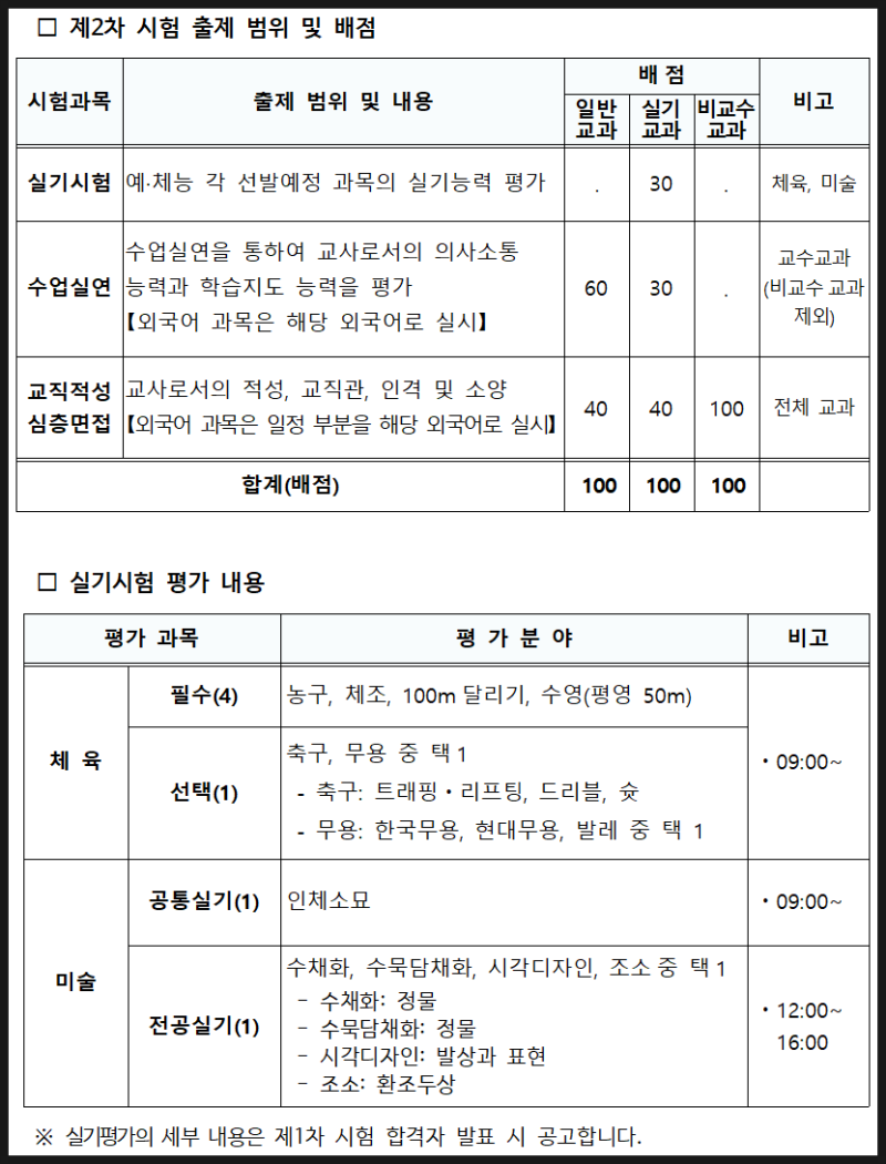 2024 임용고시 1차 합격자 발표 및 2차 시험 일정 배점중등 네이버 블로그