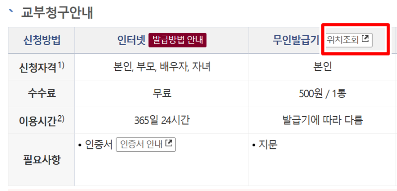 가족관계증명서 인터넷발급 방법 확인하기 네이버 블로그