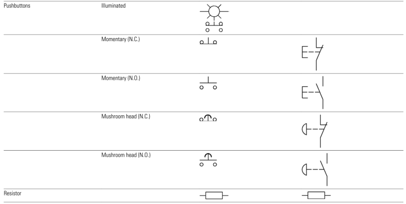 Nema Electrical Schematic Symbols Pdf