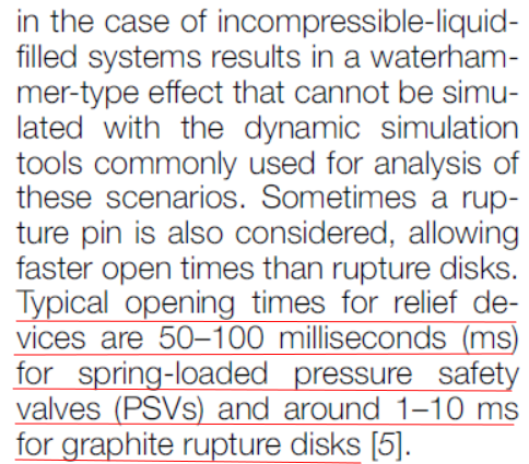 고압조건에서의 pressure relief 이해 : 네이버 블로그