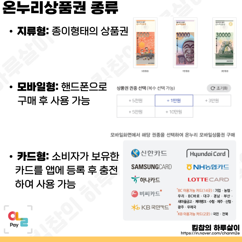 모바일 온누리상품권 사용처 구매 및 가맹점 환급 방법 총정리 네이버 블로그
