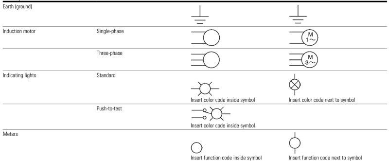 Nema Electrical Schematic Symbols Pdf