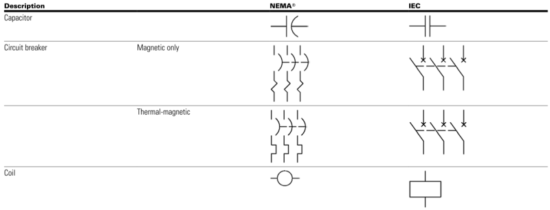 Nema Electrical Schematic Symbols Pdf