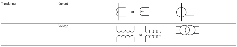 Schematic Symbol - NEMA vs IEC : 네이버 블로그