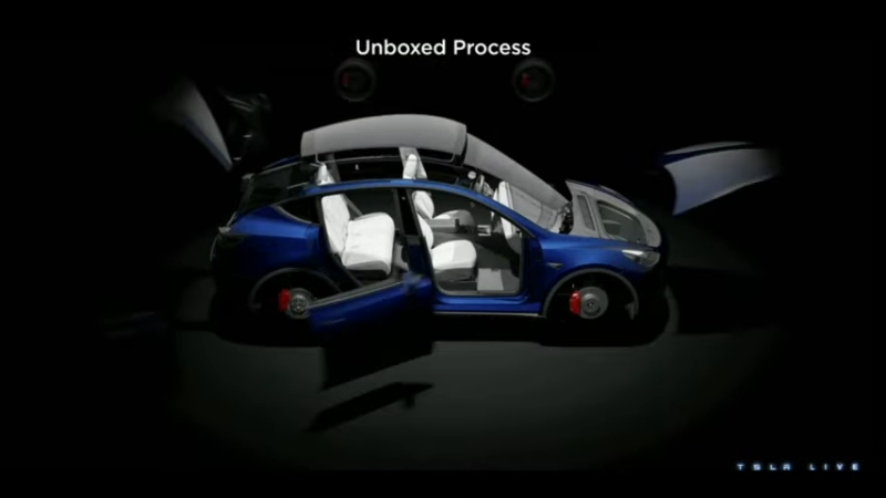 테슬라의 언박스드 프로세스 (Unboxed Process) : 네이버 블로그