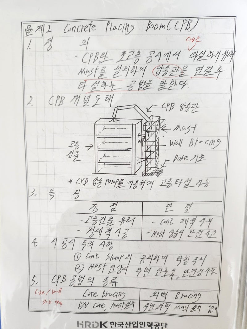 건축시공기술사(용어 서브노트) - CPB(Concrete Placing Boom) : 네이버 블로그