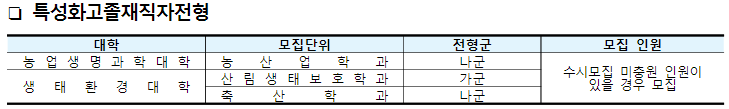 2024학년도 경북대학교 정시 모집요강 네이버 블로그