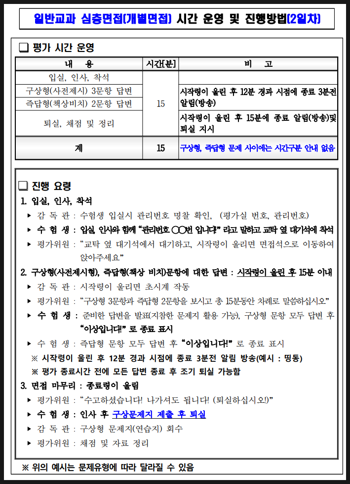 중등 임용고시 2차수업실연 면접 실기 평가방법 및 진행 절차 네이버 블로그