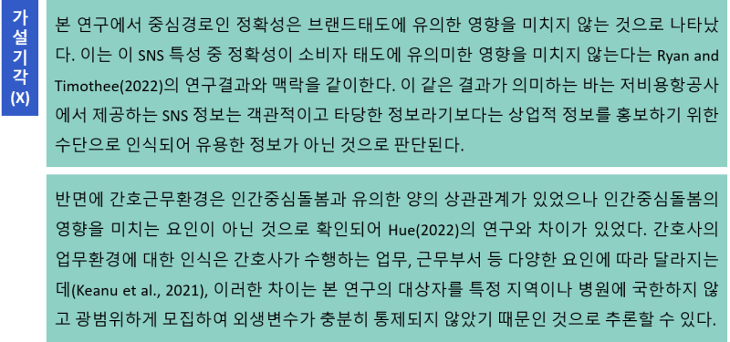 논문작성법 논문 결론 작성 참고 및 작성법 논문결론 작성요령논문시사점 작성법논문논의논문작성법강의 네이버 블로그