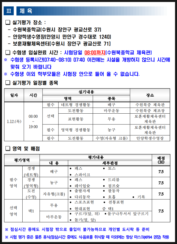 중등 임용고시 2차수업실연 면접 실기 평가방법 및 진행 절차 네이버 블로그