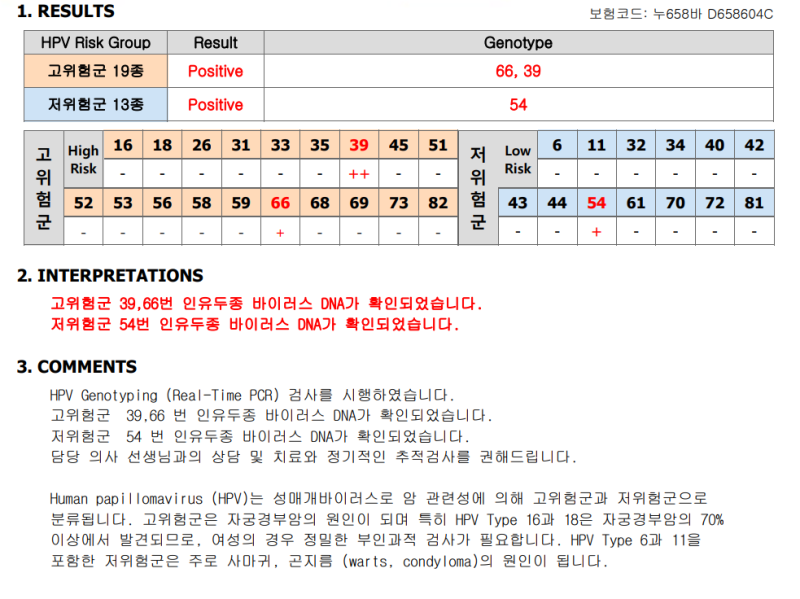 자궁경부 비정형편평상피세포 이상 치료여부 결정 기준 네이버 블로그