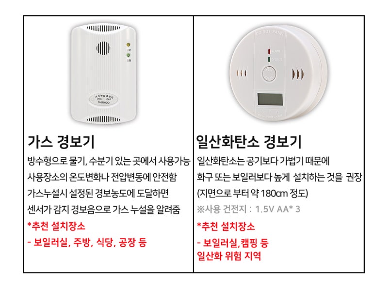 소방시설 정온식차동식광전식단독 감지기일산화탄소화재감지기 종류차이점 알아봐요~ 네이버 블로그