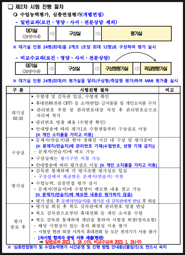 중등 임용고시 2차수업실연 면접 실기 평가방법 및 진행 절차 네이버 블로그