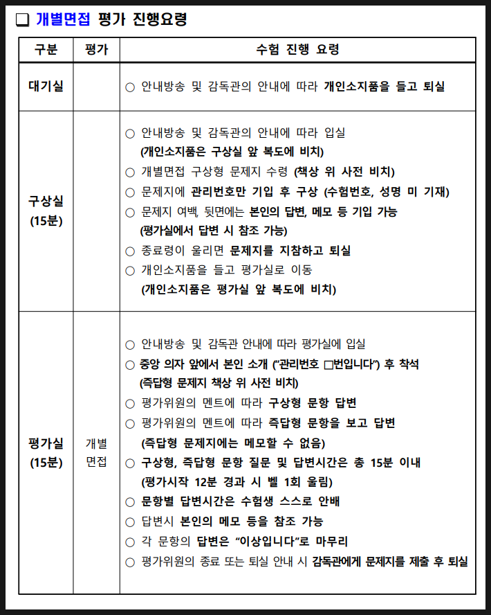 중등 임용고시 2차수업실연 면접 실기 평가방법 및 진행 절차 네이버 블로그