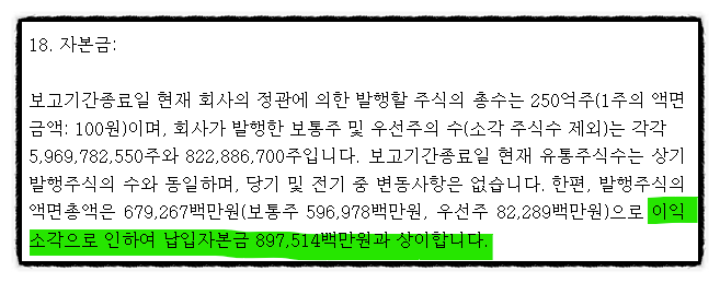 진짜 투자자가 되기 위한 재무제표 보는 법재무상태표 손익계산서 현금흐름표 네이버 블로그