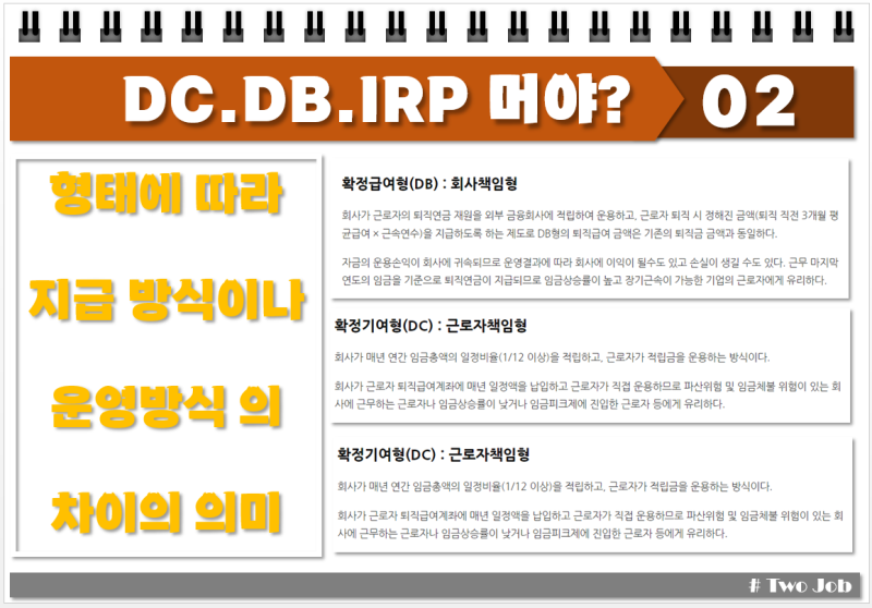 퇴직금 계산 방법, IRP 퇴직연금 계좌 해지 및 수령 : 네이버 블로그