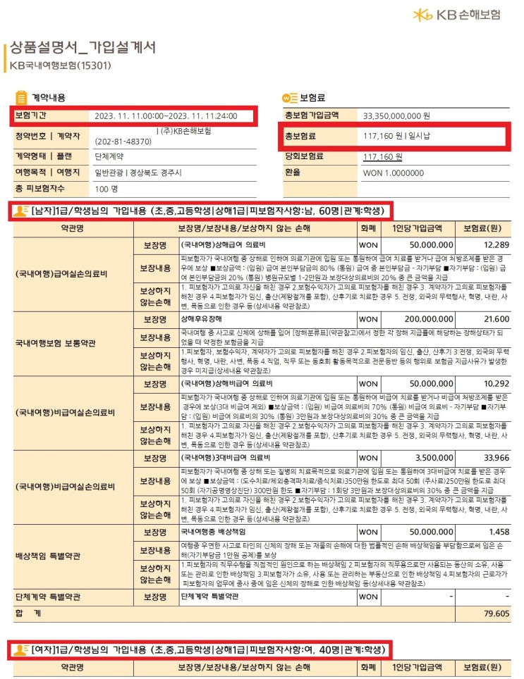 술집 화재보험 술집 영업배상책임보험 호프집 화재보험 와인바 화재보험 이자카야 화재보험 호프집 술집 다중이용업소배상책임