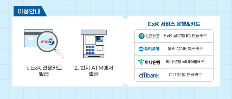동남아 여행 준비물 exk카드 우리 ONE 체크카드 발급 및 atm 출금 실패 후기 : 네이버 블로그