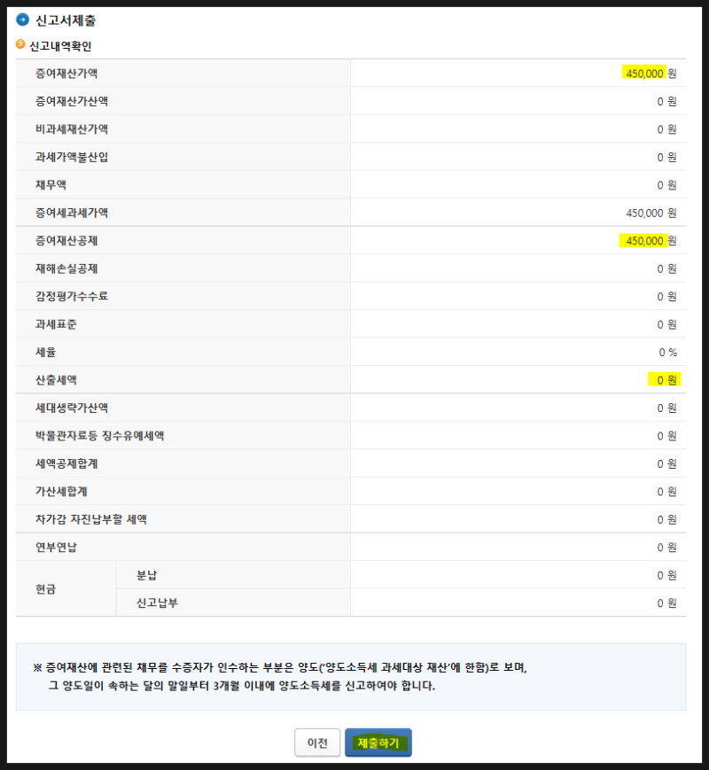 자녀 주식계좌 운용 방법 증여세와 주식 증여 신고 네이버 블로그