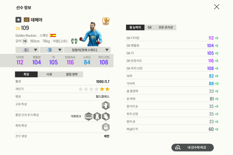피파온라인4 Fc온라인 팀컬러 신규시즌 업데이트 맨유 맨체스터 유나이티드 무과금 올스타 현역 스쿼드 선수 추천 및