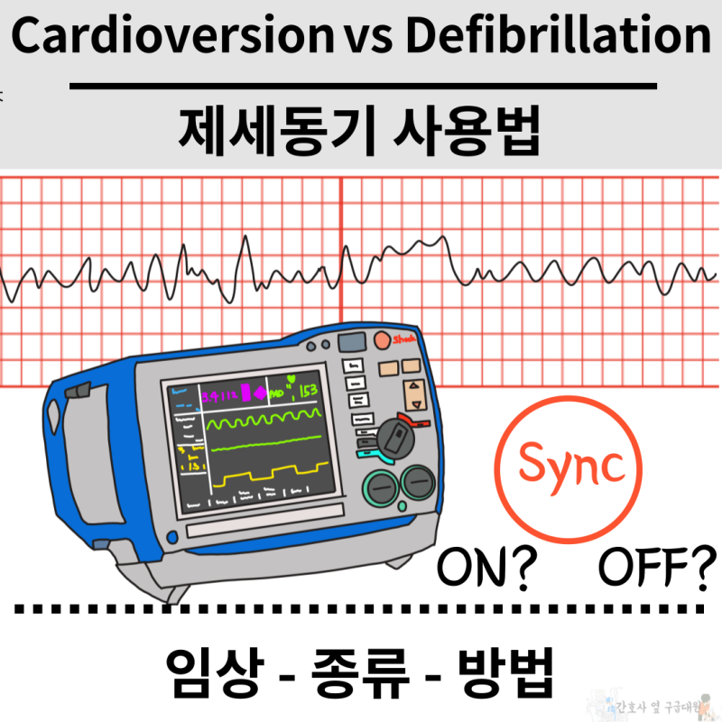 제세동기 사용법 : 임상에서의 Cardioversion vs Defibrillation : 네이버 블로그