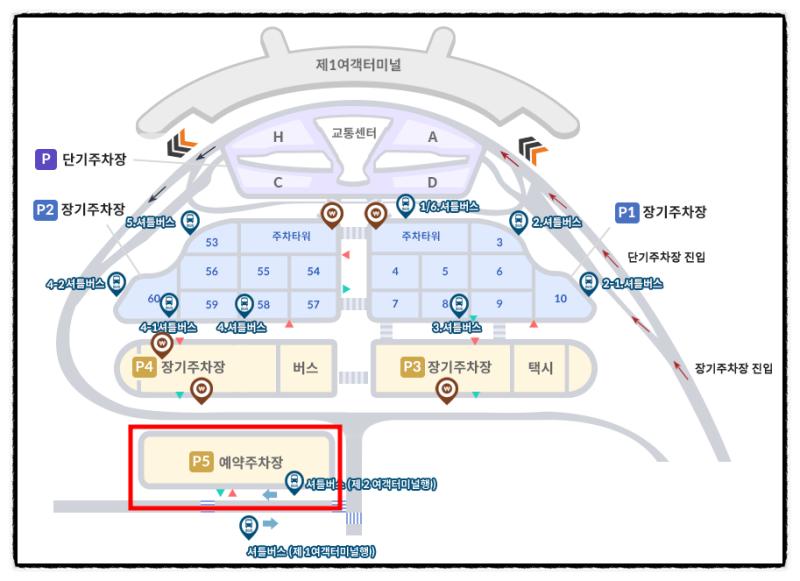 인천공항 제1여객터미널 예약 주차장 이용방법 및 셔틀 위치 요금 네이버 블로그