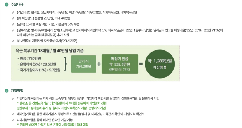 24년 군인월급 병사 병장 부사관월급 봉급표 : 네이버 블로그