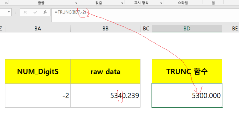 엑셀 소수점 버림, TRUNC 함수 완벽 설명! : 네이버 블로그