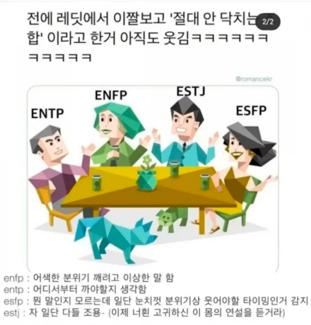 Mbti 엣티제 Estj 여자 남자 특징 연애 궁합 웃긴짤방 저장 네이버 블로그