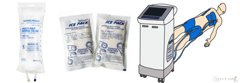 목표 체온 유지 치료 : TTM(Target Temperature Management) : 네이버 블로그