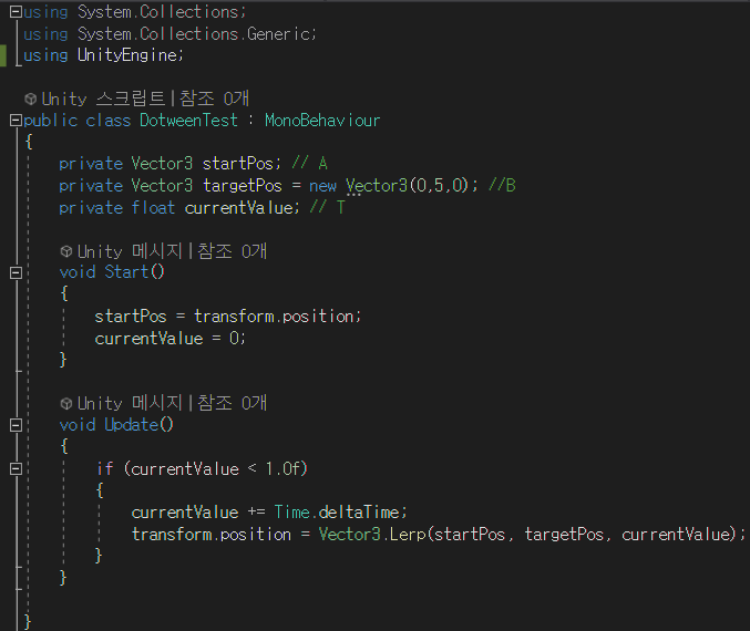 유니티 기초 DOTween : 네이버 블로그