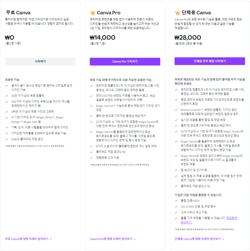 학교 교사 교육용 캔바canva 무료사용방법 신청방법부터 기능까지 총정리 네이버 블로그