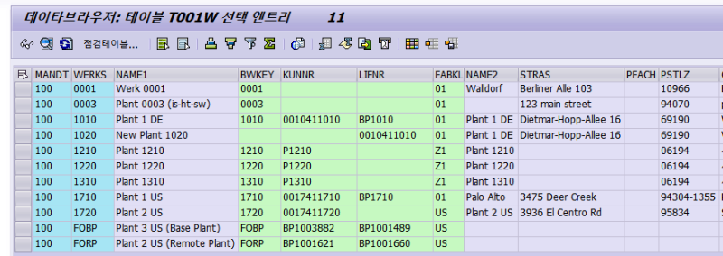 [율밥퍼] SAP ABAP - WERKS(플랜트로) BUKRS(회사코드)찾기 (T001W, T001K 이용) : 네이버 블로그
