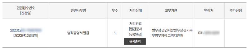 병역명문가 신청서류 및 방법│손자가 제적등본 발급받기│병적증명서 발급 네이버 블로그