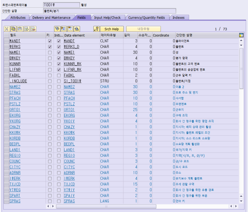 [율밥퍼] SAP ABAP - WERKS(플랜트로) BUKRS(회사코드)찾기 (T001W, T001K 이용) : 네이버 블로그