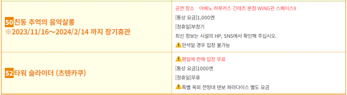 일본 오사카 주유패스 1일권 2일권 가격 구입 방법 교환처 노선 무료 관광지 총정리 네이버 블로그