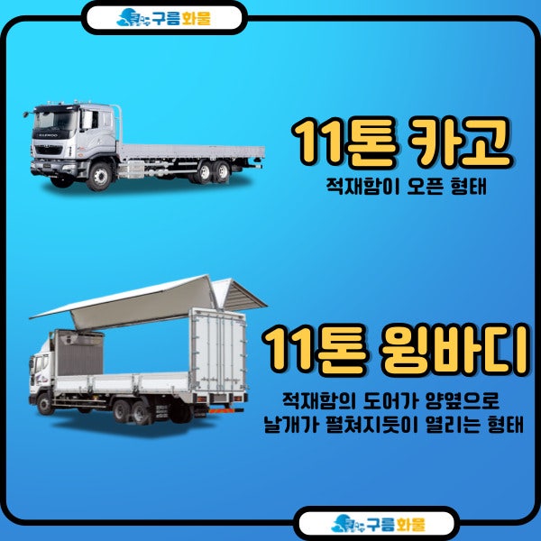 11톤 윙바디 11톤 카고 11톤 트럭 적재함 크기 무게 Cbm 제원 비용 11톤 트럭 완벽 정리 네이버 블로그
