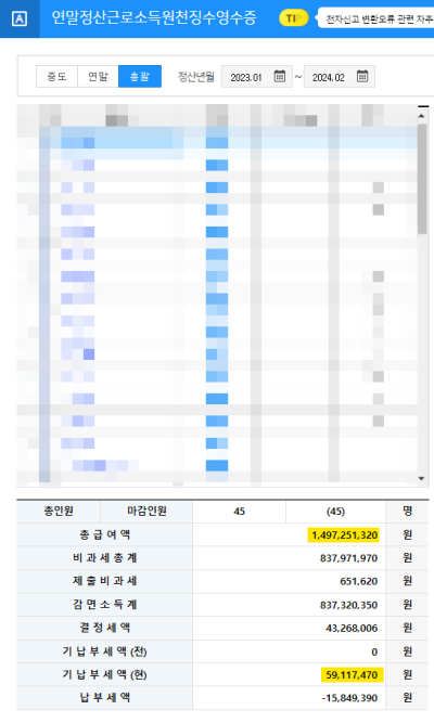 위하고 폐업 원천징수이행상황신고서 And 환급금 네이버 블로그