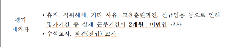 유용한 정보 교사 자기실적평가서 작성방법에 대해서 알아봅시다 Feat 교사의 다면평가 성과급 근무성적평정 근평